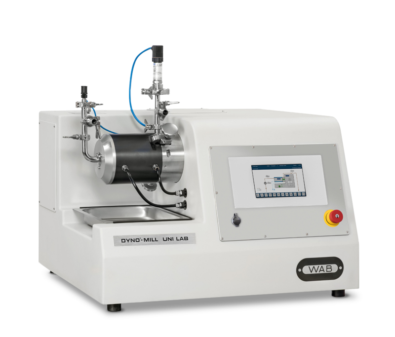 DYNO®-MILL MULTI LAB | WAB