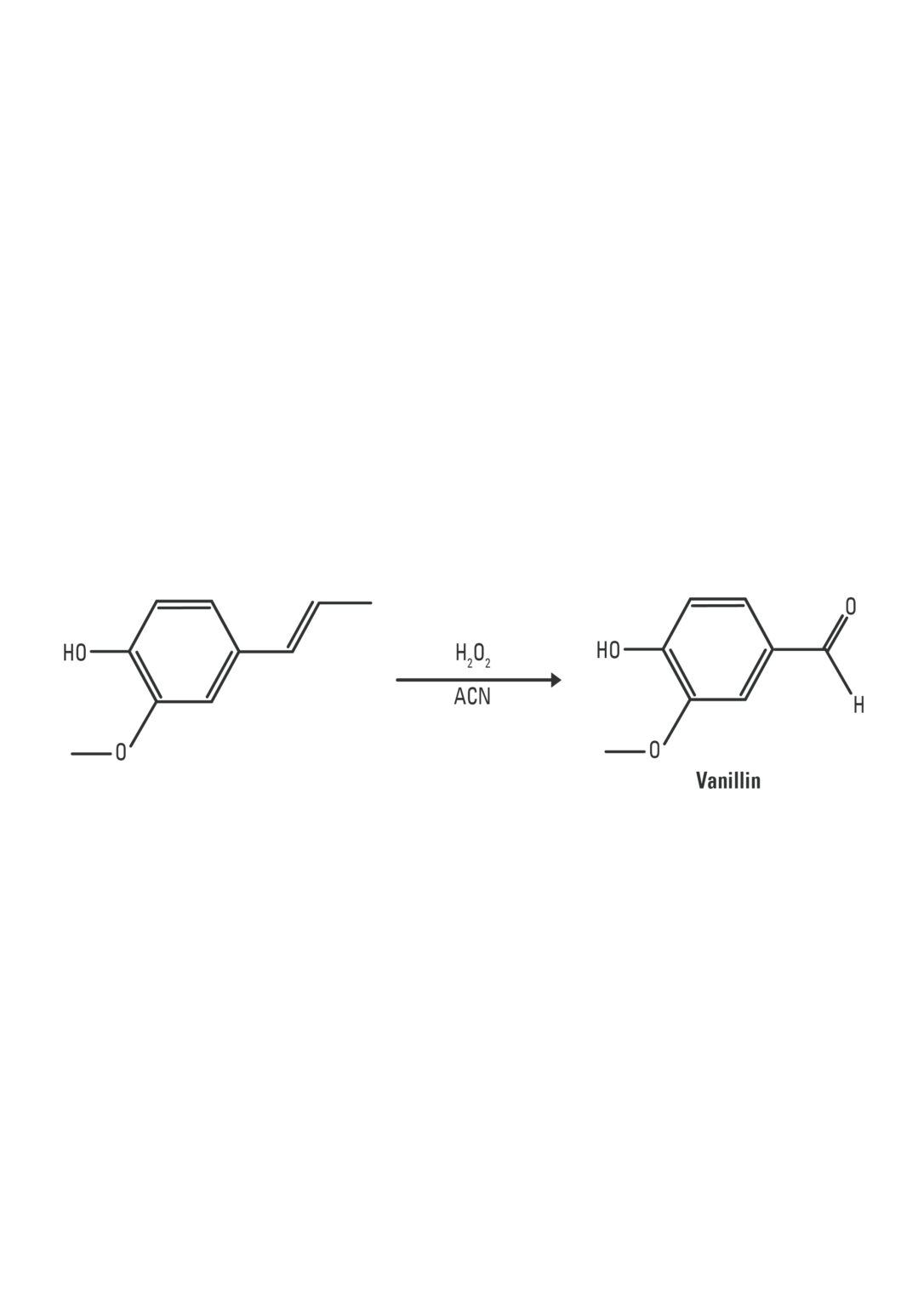 Synthesis of vanillin | WAB